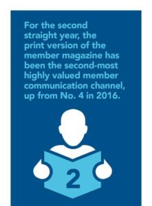 Print is Alive and Kicking - Association Adviser
